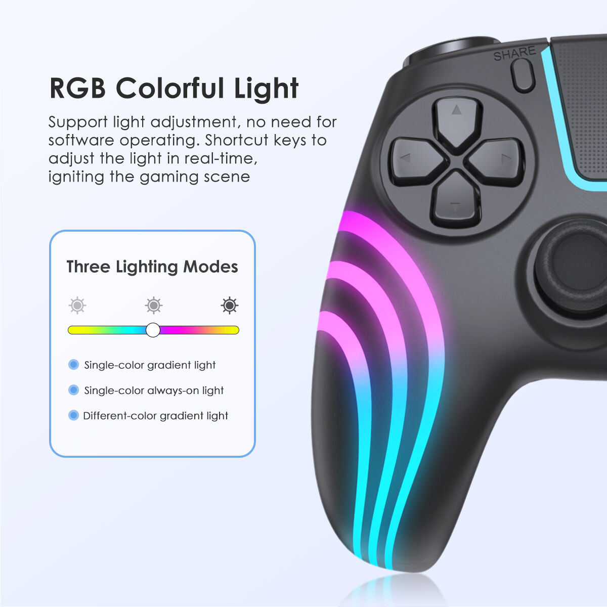 Topwolf New Product Rgb Led Wireless Controller For Ps4/pc Private ...