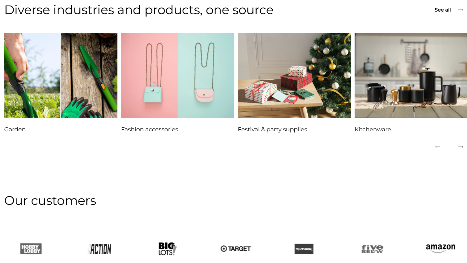 Bulk Buy China Wholesale 2025 New Arrival Temu Middle Eastern Dubai ...