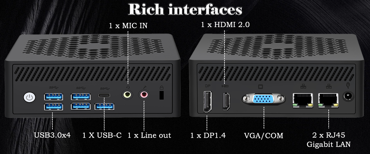 Fanless Mini Pc Ac8n-n150-6u With N150 Cpu,hdmi+dp+vga/com232, Type-c ...