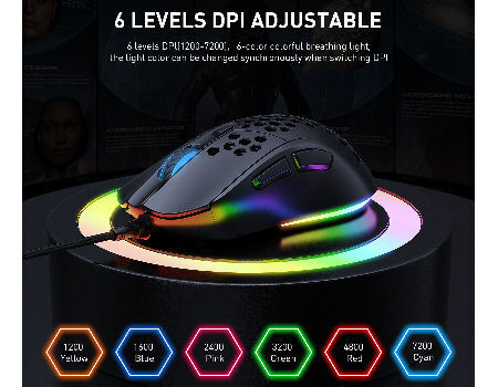 Bulk Buy China Wholesale Coloful With Led Backlight Wired 6d Optical ...