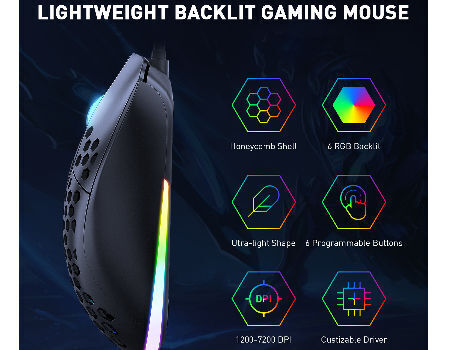 Bulk Buy China Wholesale Coloful With Led Backlight Wired 6d Optical ...