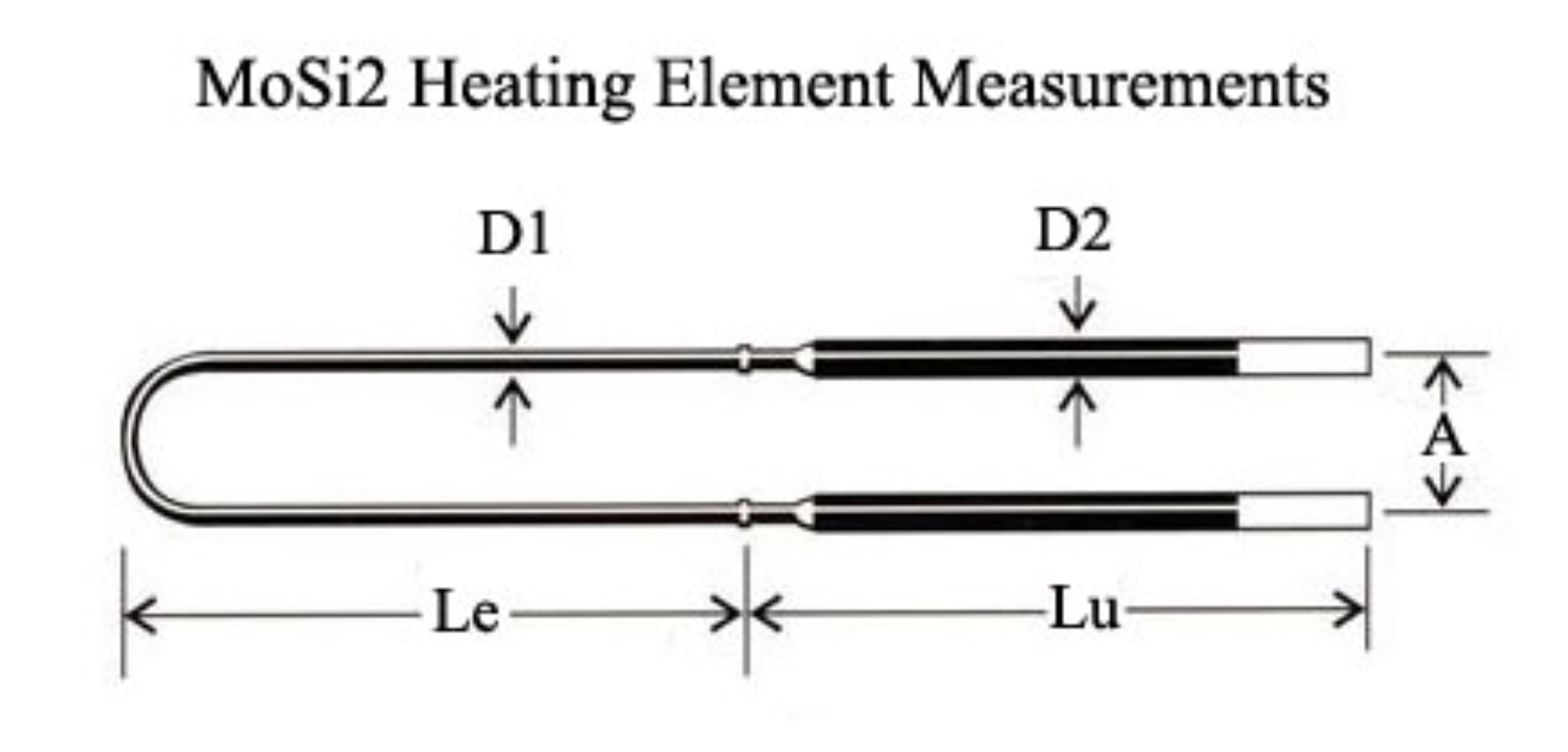 Buy China Wholesale High Quality Mosi2 Heating Element For Furnace High Temperature Double ...