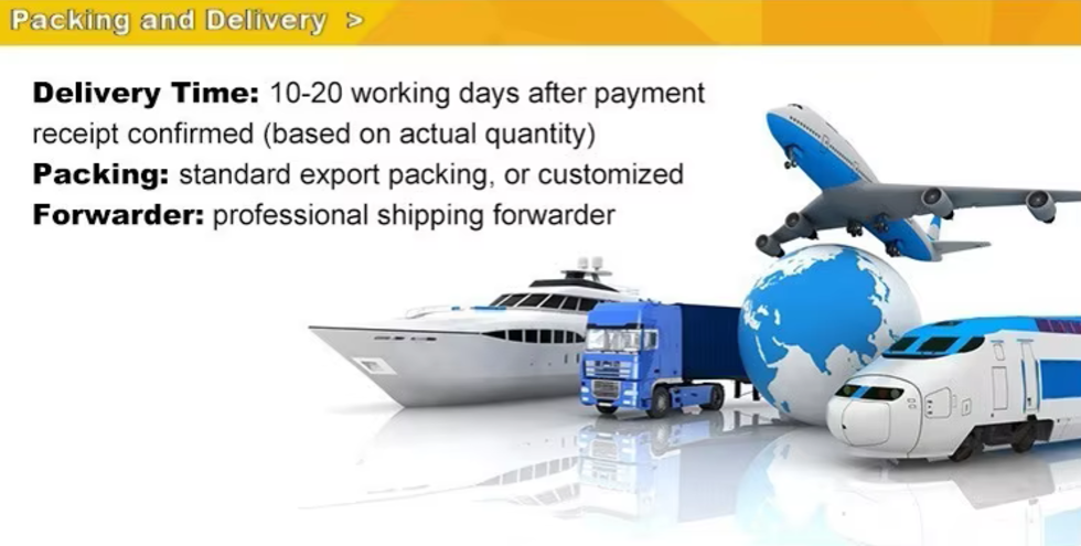 Lvluo Factory Acr Acrylic Polymer Processing Aid For Toughening Pvc ...