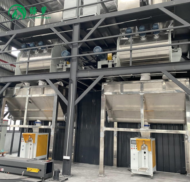 Buy China Wholesale Lvluo Factory Supply One Pack System Pvc Compound ...