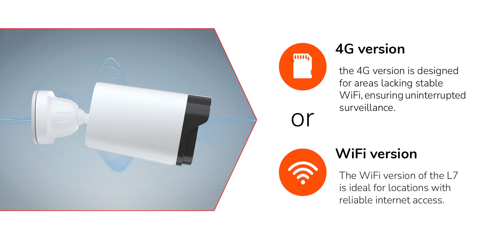 Cam Battery Solar Outdoor Ip Camera, Live View, Color Night Vision Two ...