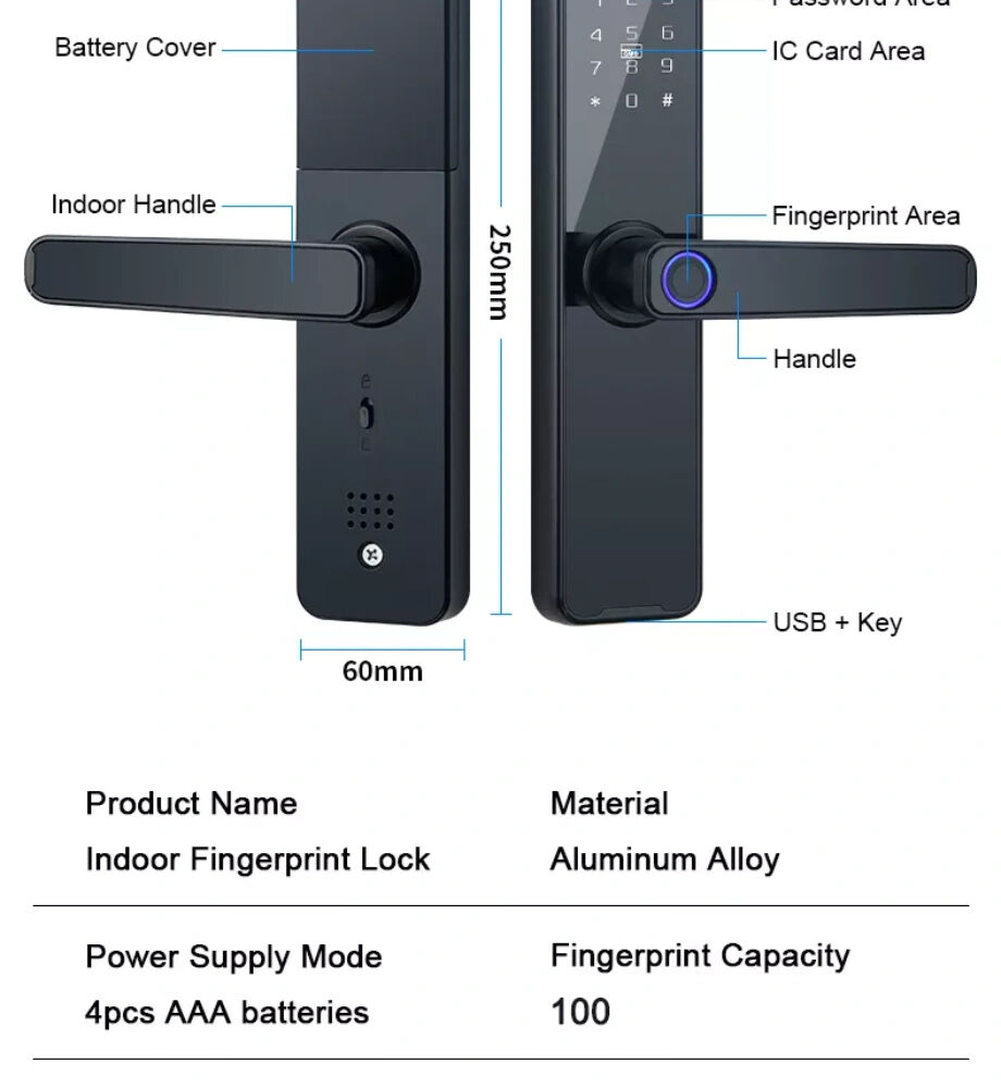 Factory Direct High Quality China Wholesale China Supplier Electronic ...
