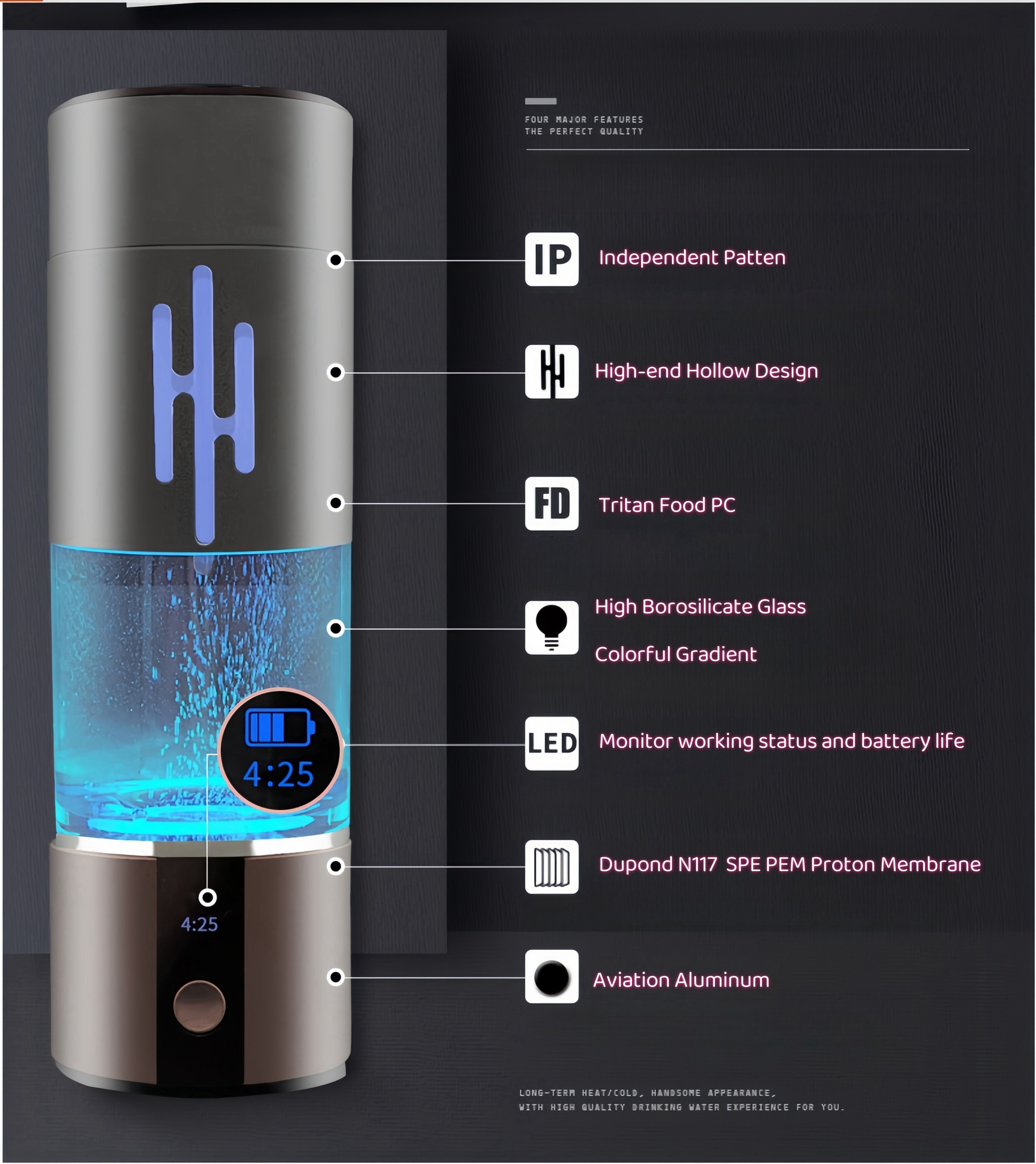 H2yunshen Ce Fcc Fda Best Hydrogen Rich Water Bottle 6.891ppm 2024 ...