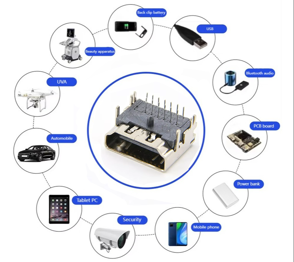 Hdmi 19 Pin Female Socket Connector Horizontal Type Dip Three Row Pins ...