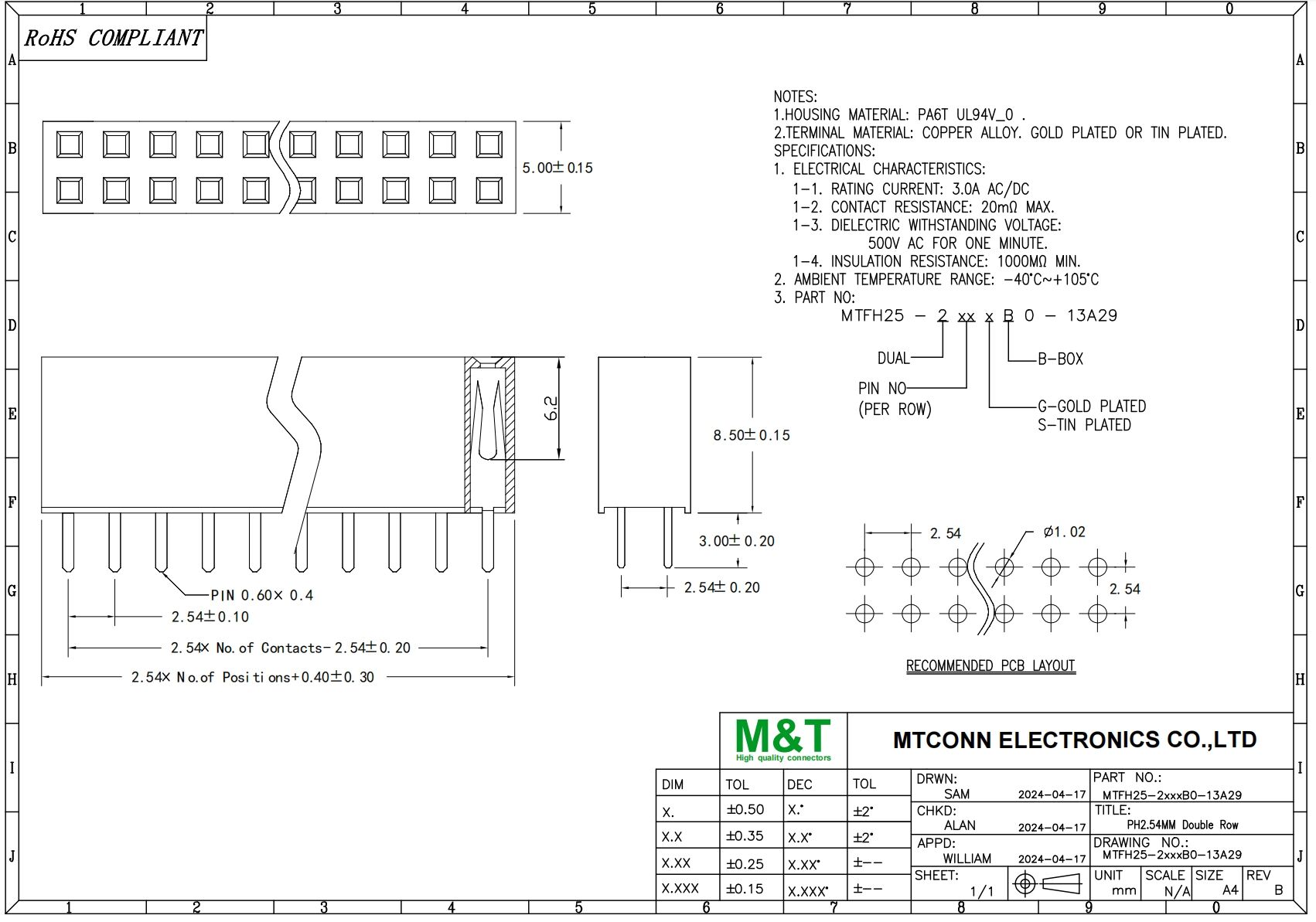 Electronics Pcb Mounted 46 Pins Ph2.54mm Connectors Female Headers $0.1 ...