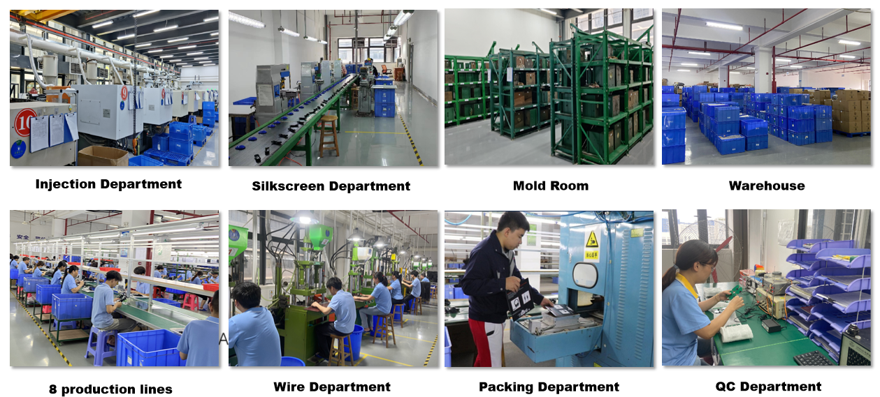 Factory Direct High Quality China Wholesale Wholesale Factory Odm ...