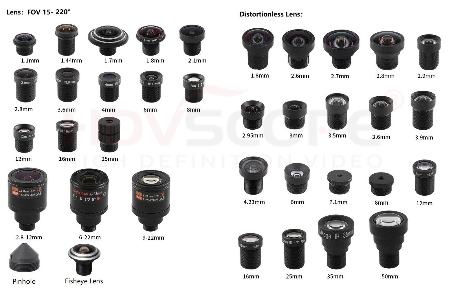 5.0mp 38*38mm 2592*1944 1/4“ Cmos 0.1lux Low Illumination Color Usb ...