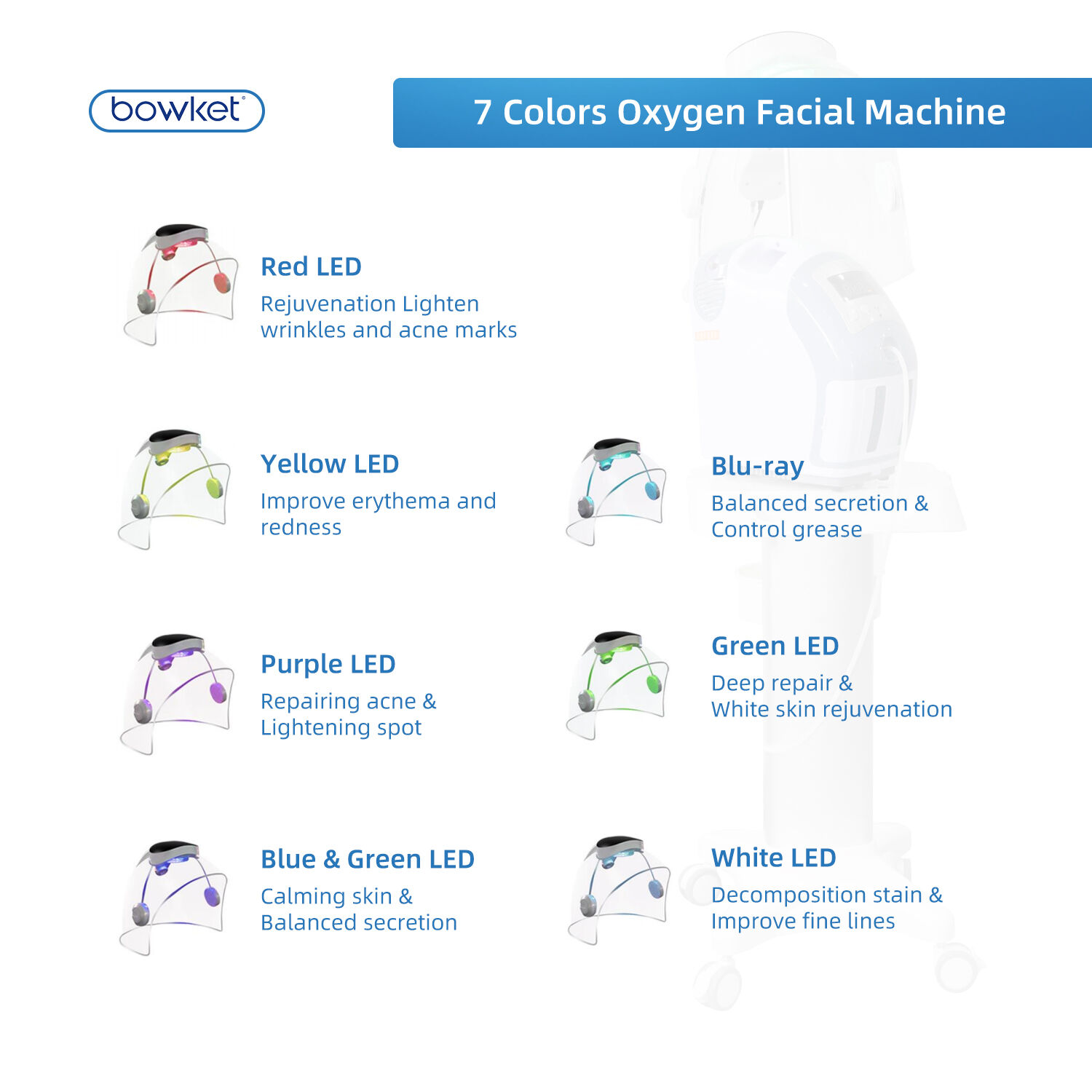 Buy China Wholesale Bowket Oxygen Facial Machine Jet Peel Face Oxygen ...