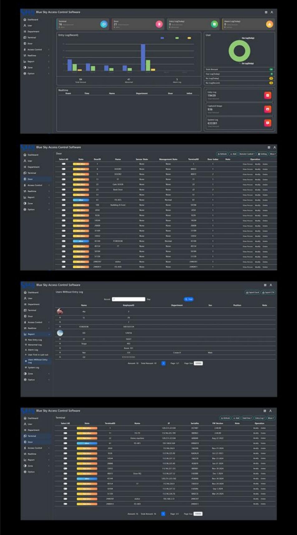 Hot Selling Tcp/ip 2 Doors Double Way Access Controller Web Based ...