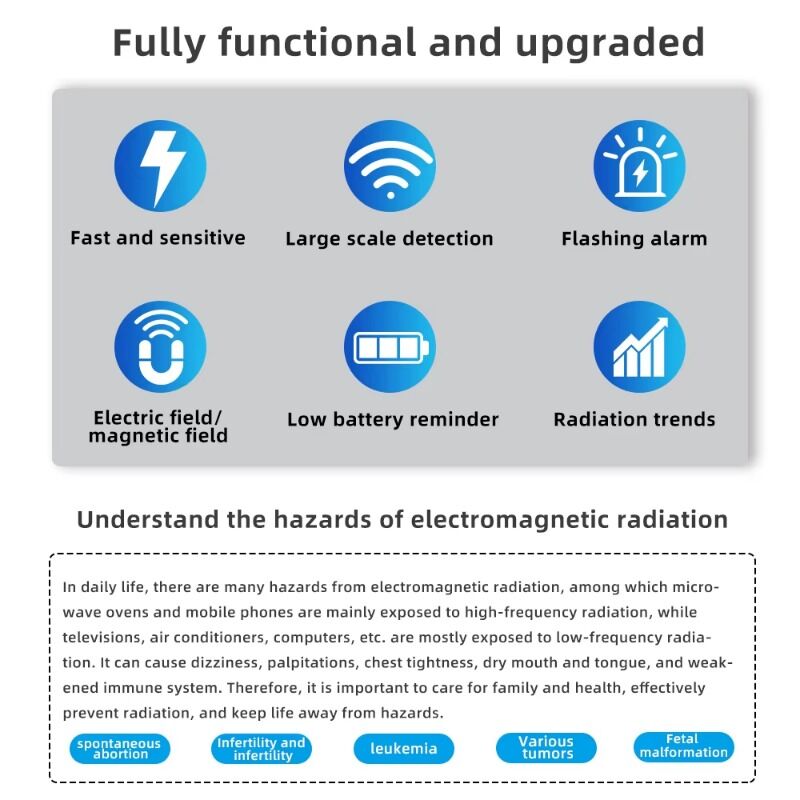 Wz-10bb Radiometer Electromagnetic Radiation Detection Instrument Magnetic Field Radiation ...