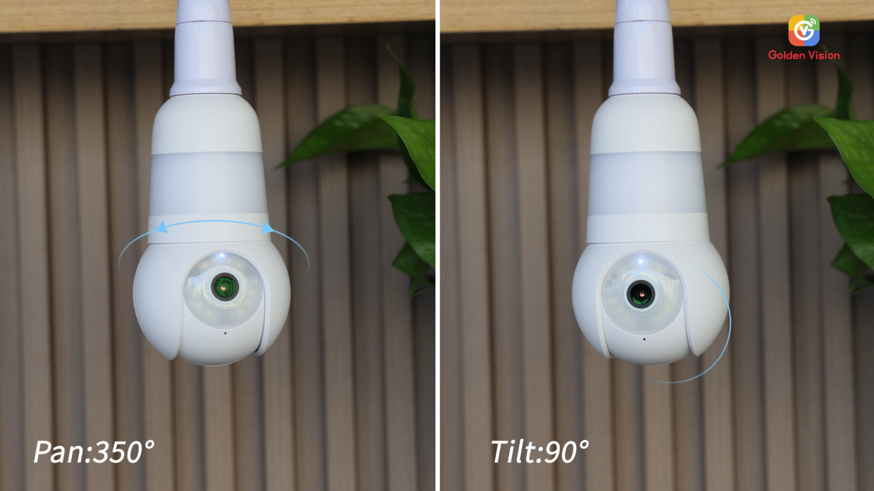 Buy China Wholesale The Latest Led Light Adjustable Indoor/outdoor Bulb ...