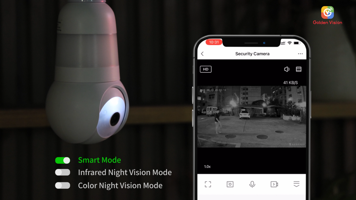 Buy China Wholesale The Latest Led Light Adjustable Indoor/outdoor Bulb ...
