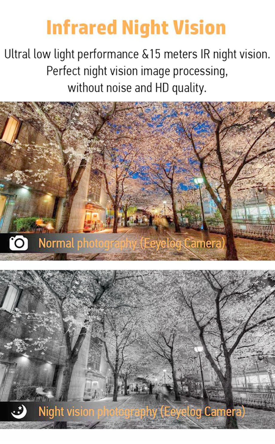 Bulk Buy China Wholesale 2025 Innovative Body Camera - 4k Recording ...