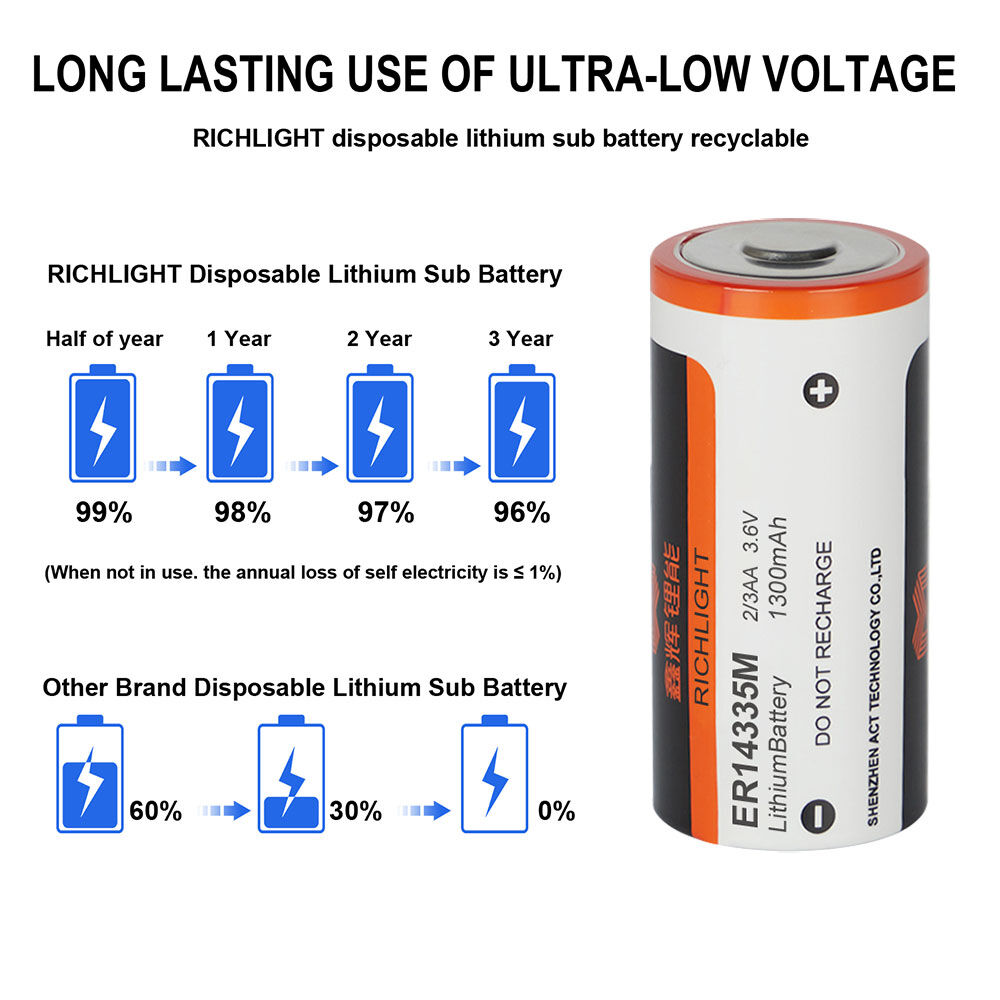 Industrial Grade 3.6v Lithium Thionyl Chloride Battery Er14335m 1300mah ...