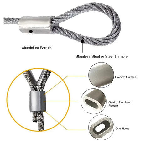 Buy China Wholesale Hot Dip Galvanized 6*15 Steel Wire Rope Fou ...
