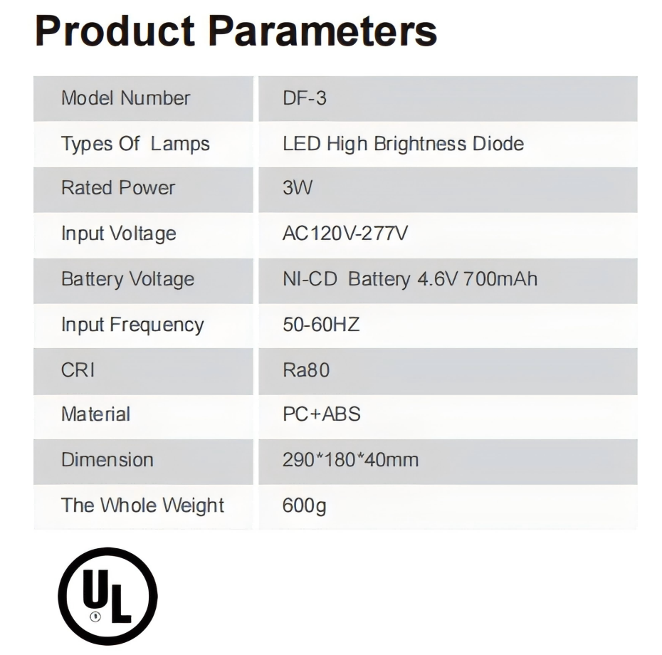 Facotry Exit Sign American Ul Standard 3watts 3 Hours Led Emergency ...