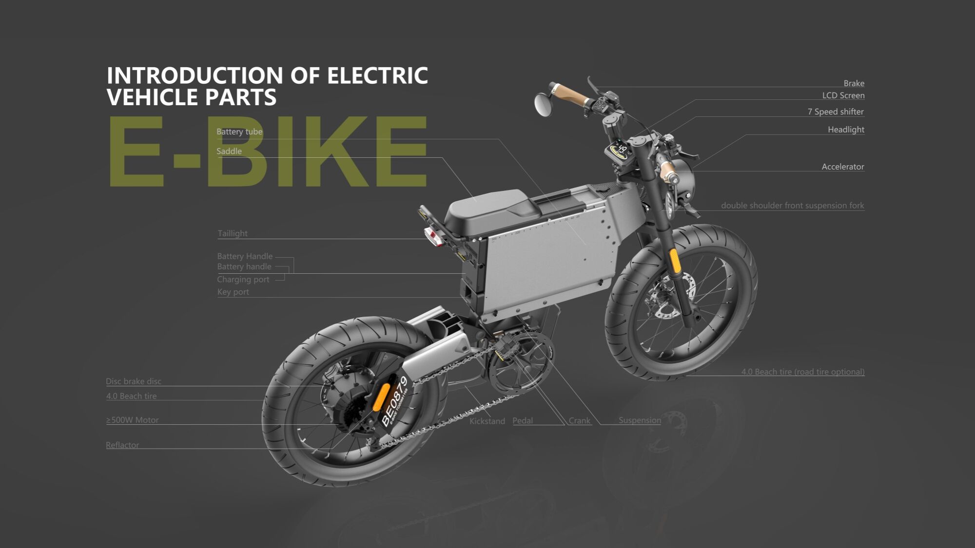Best Electric Bikes 2025 Usa Warehouses Stocks E-bikes 20 Inch Fat Tire ...