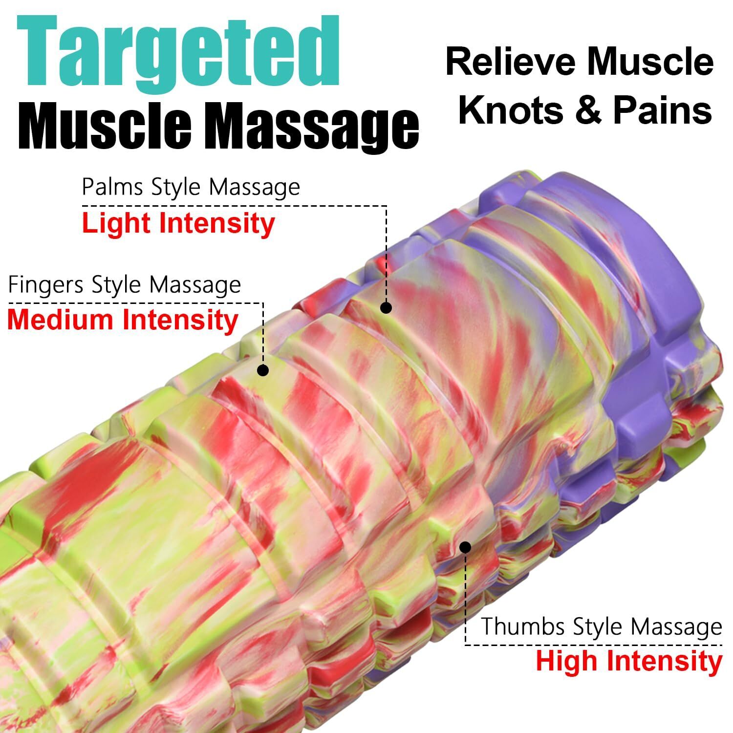 Acrylonit Ethylene Vinyl Acet Purple Deep Tissue Muscle Massage And ...