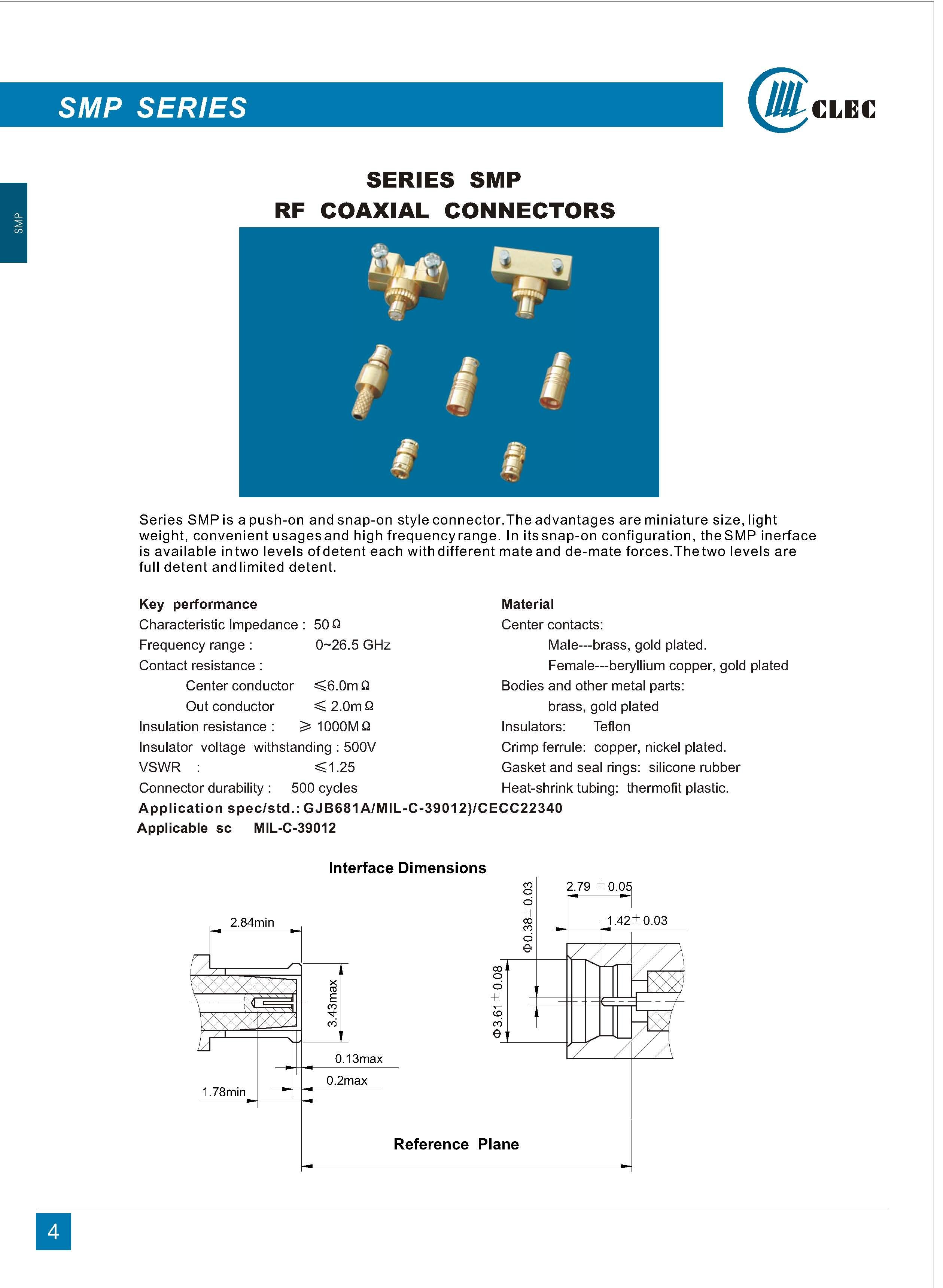 Factory Direct High Quality China Wholesale Smp Connector Factory Price ...