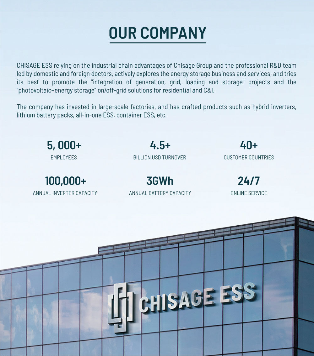 Chisage Ess In Stock 51.2v 100ah 51.2kwh Waterproof Rack Mounted ...