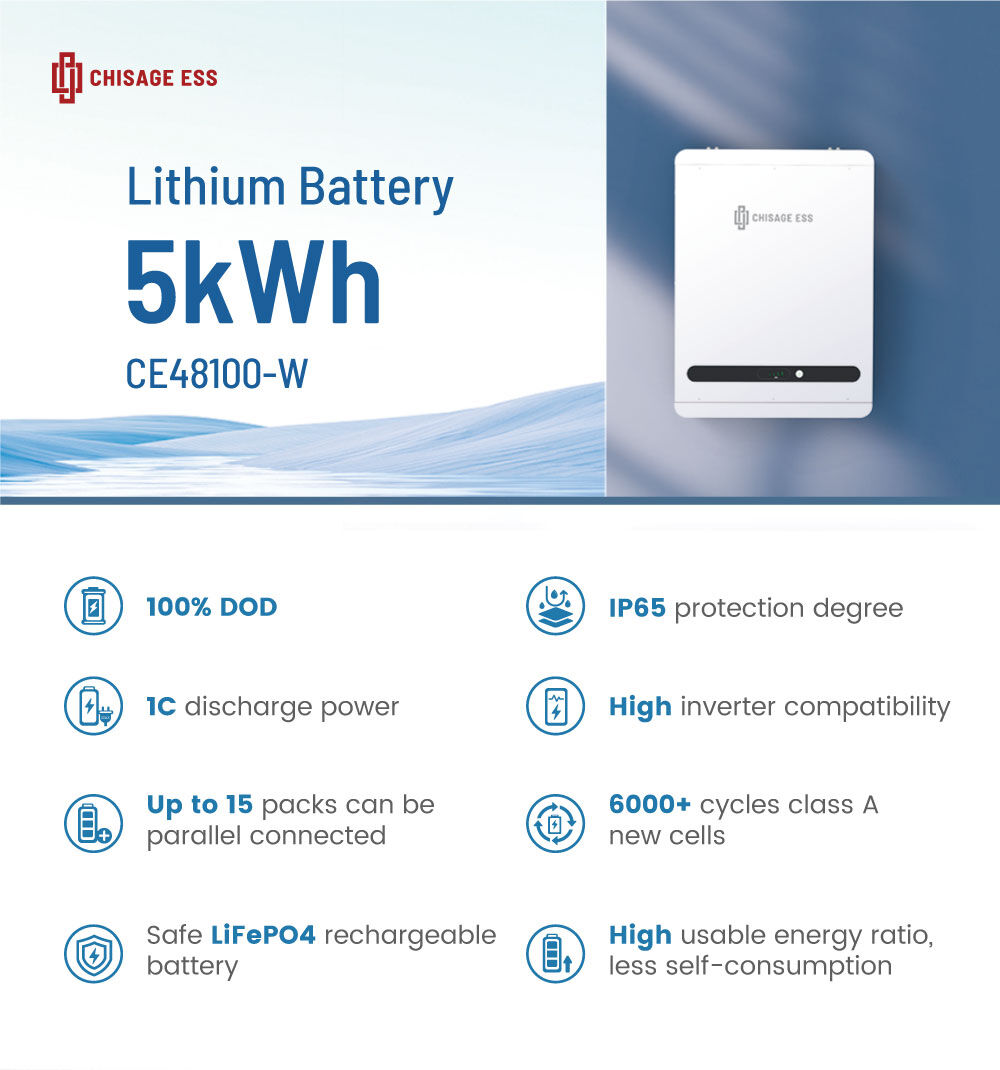 Chisage Ess In Stock 51.2v 100ah 51.2kwh Waterproof Rack Mounted ...