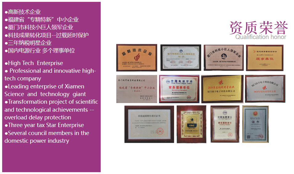 Buy China Wholesale Factory Price, 12v 1a Ac/dc Adapters ,power Supply ...