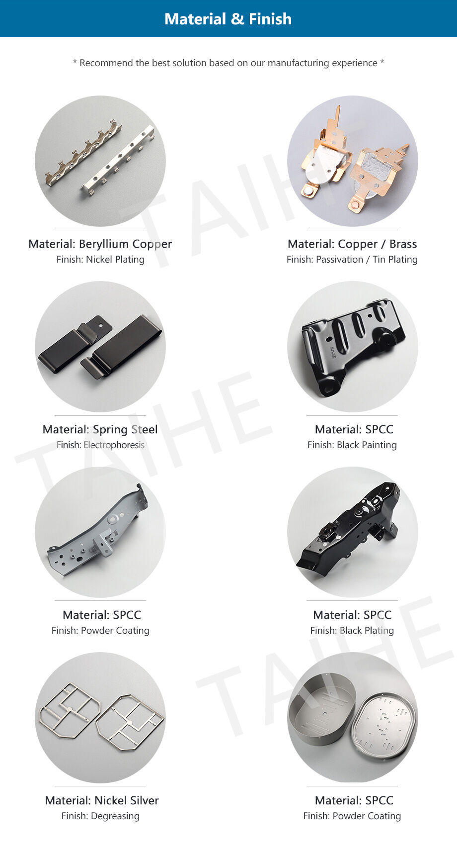 Factory Customized Sheet Metal Stamping Process Stainless Steel ...