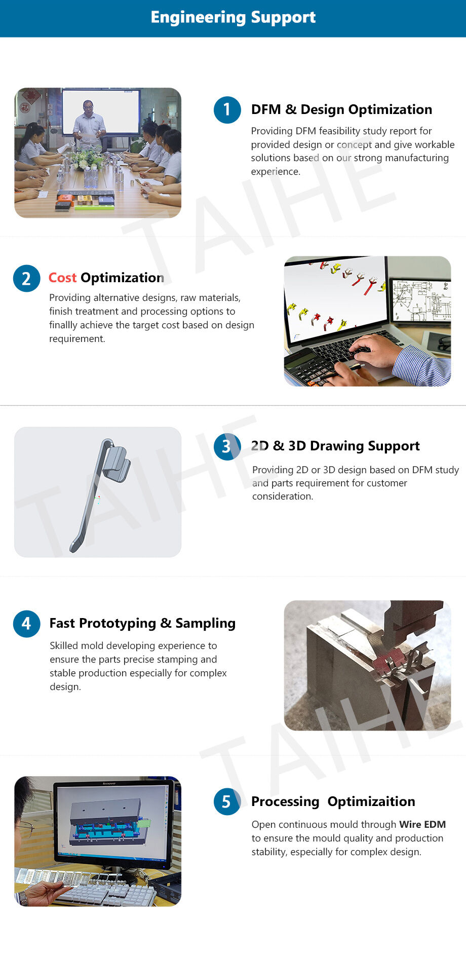 Factory Customized Sheet Metal Stamping Process Stainless Steel ...