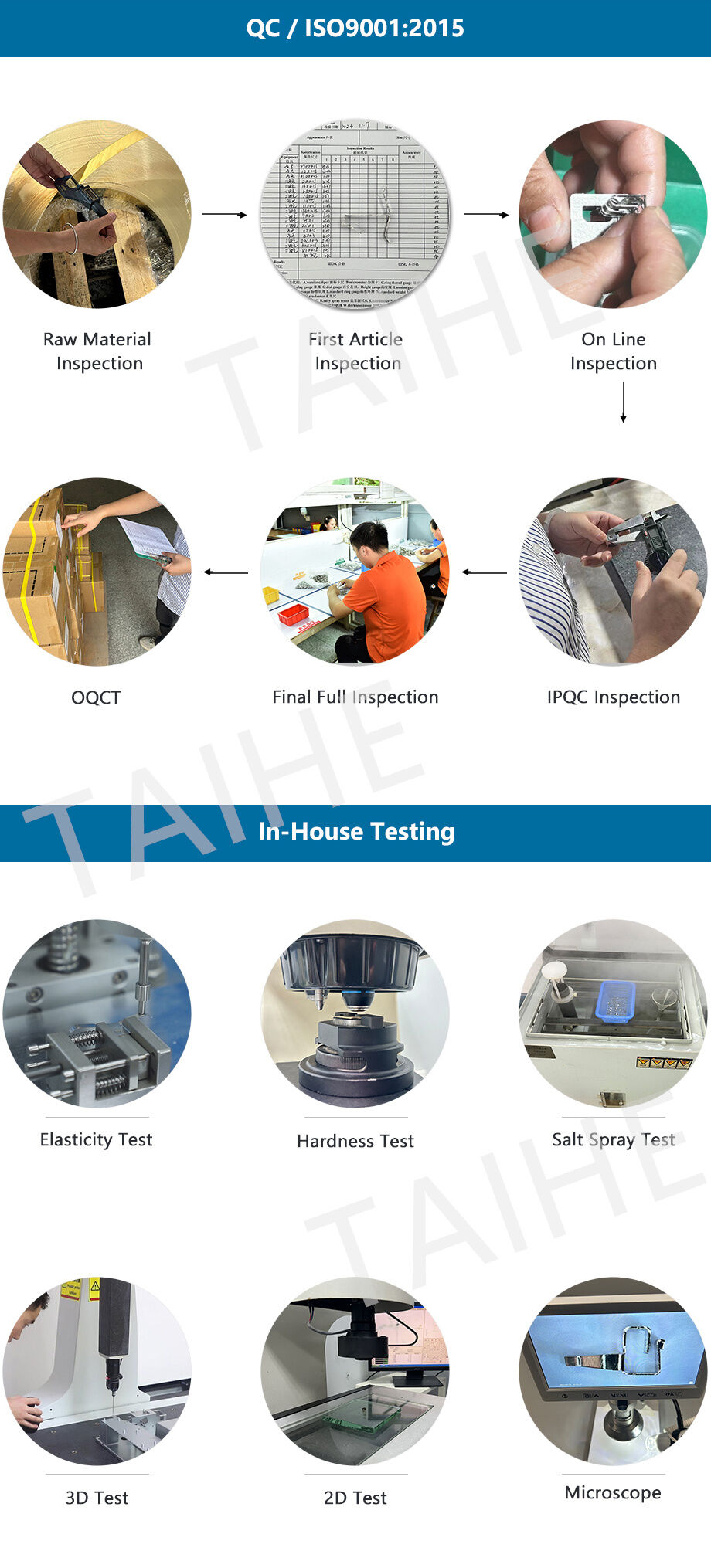 Factory Customized Sheet Metal Stamping Process Stainless Steel ...