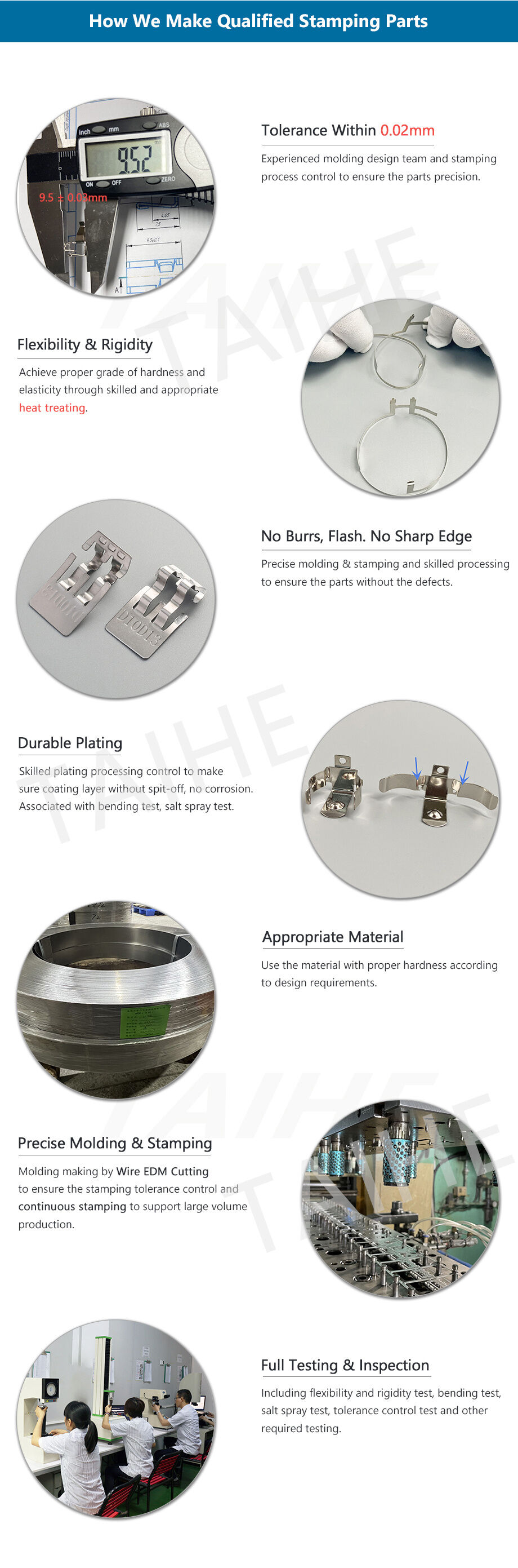 Factory Customized Sheet Metal Stamping Process Stainless Steel ...