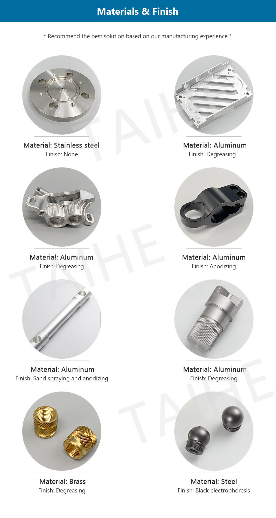 Factory Professional Custom High Quality Stainless Steel Cnc Machining Parts, Stainless Steel ...
