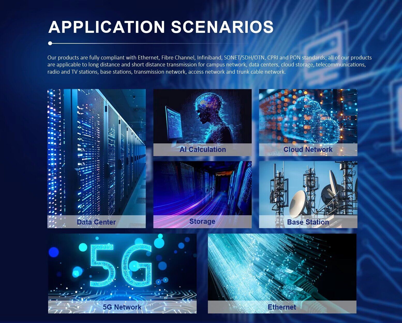 10gbps 850nm Mm Sfp+ Sr Optical Transceiver Gb-ex-sfp-10ge-sr Wide ...