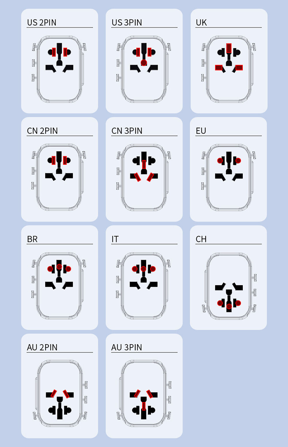 Manufacturer 909c Grounding Worldwide Travel Adapter Us/eu/uk/aus Plug ...