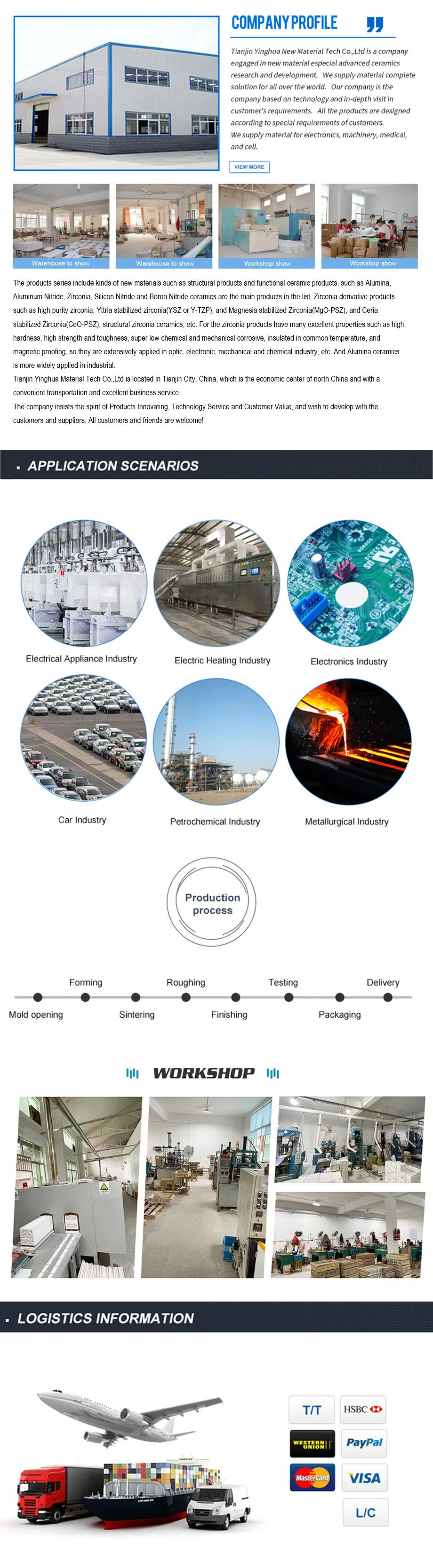 Bulk Buy China Wholesale Premium Titanium Discs For Amanngirrbach Ceramill Dental Systems $30 ...