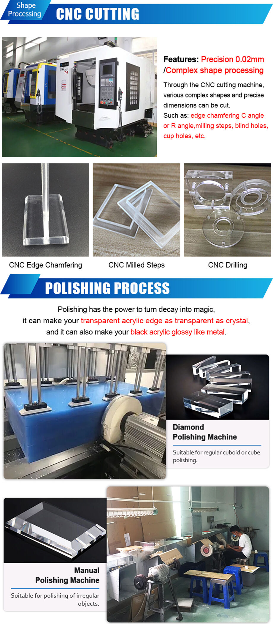 Custom High Quality Acrylic Sheet Cutting,2mm 3mm Acrylic Cutting Board ...