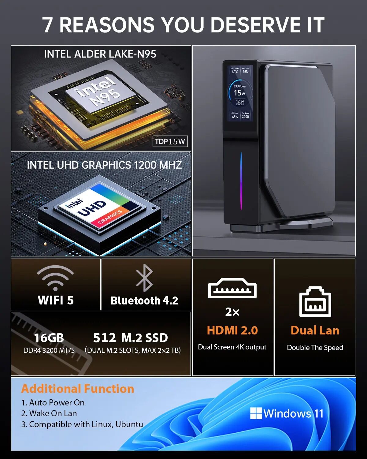 Compact Mini Pc - Energy-efficient Small Form Factor Desktop With Multi ...