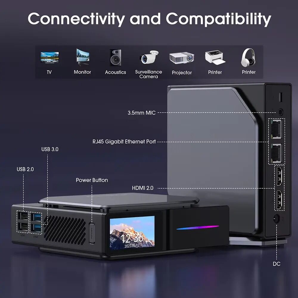 Compact Mini Pc - Energy-efficient Small Form Factor Desktop With Multi ...