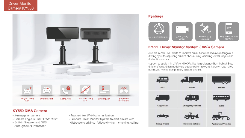 Buy China Wholesale Al Driver Attention Alert Systems/ Driver ...