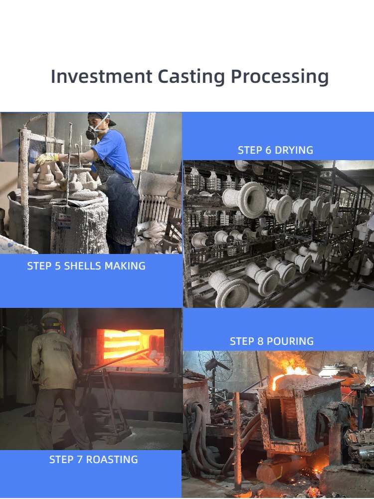High Precision Casting Material Astm A27 Steel Cast Components For ...