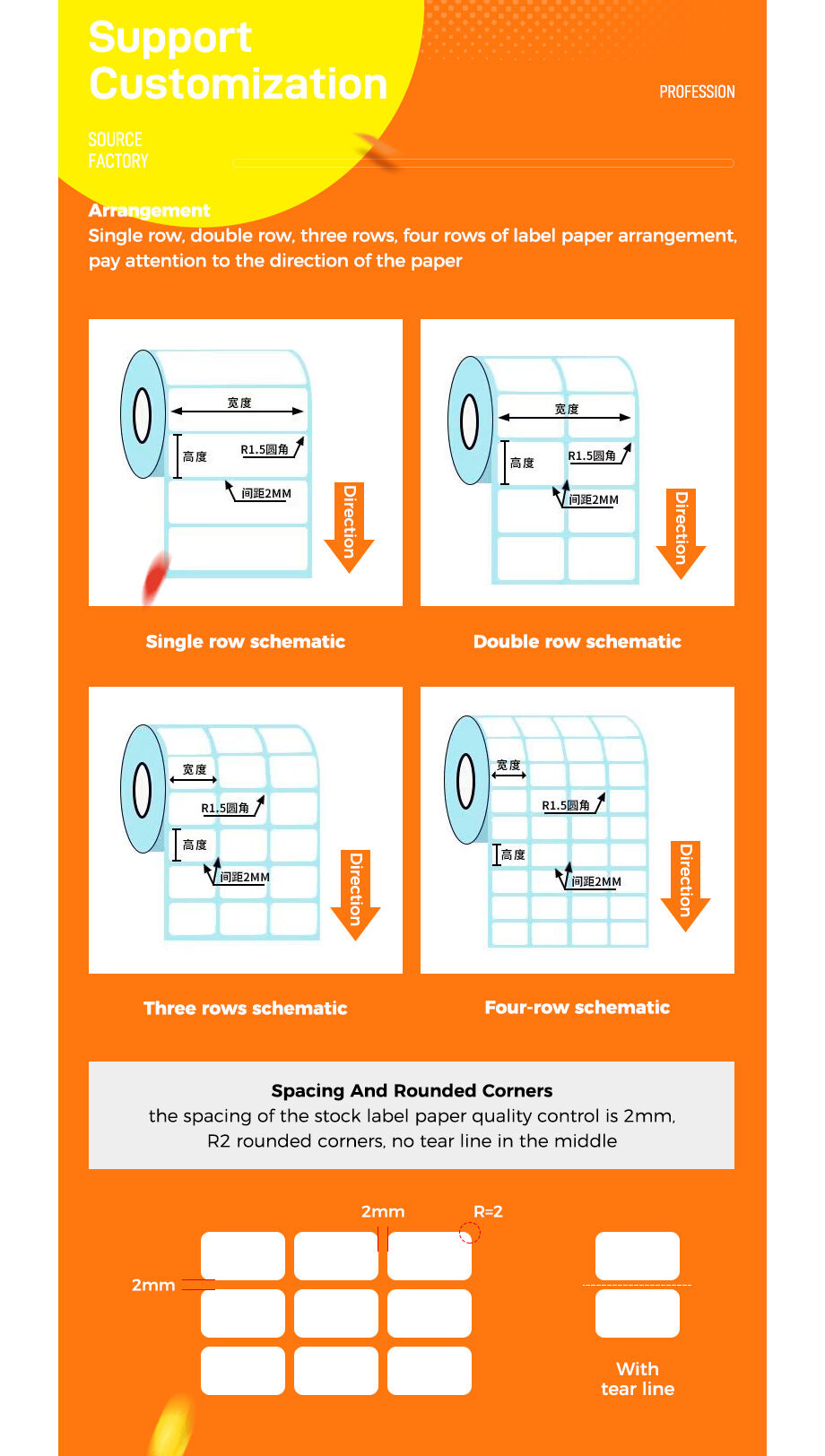 Factory Direct High Quality China Wholesale Amazon.com Three Anti ...