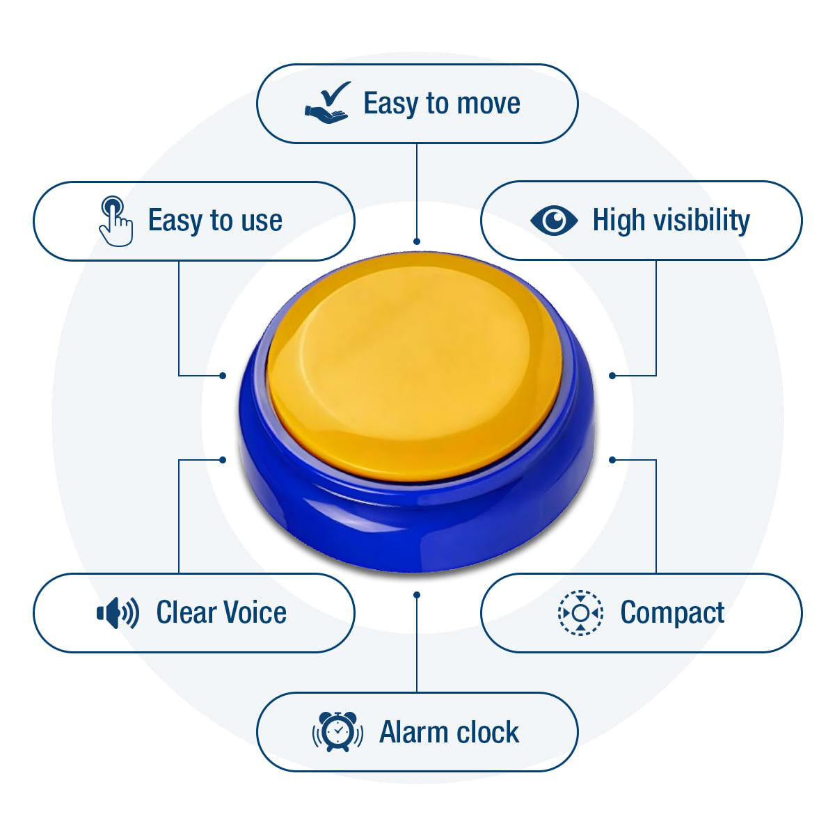 Talking Alarm Clock For The Blind, Talking Clock For Low Vision ...