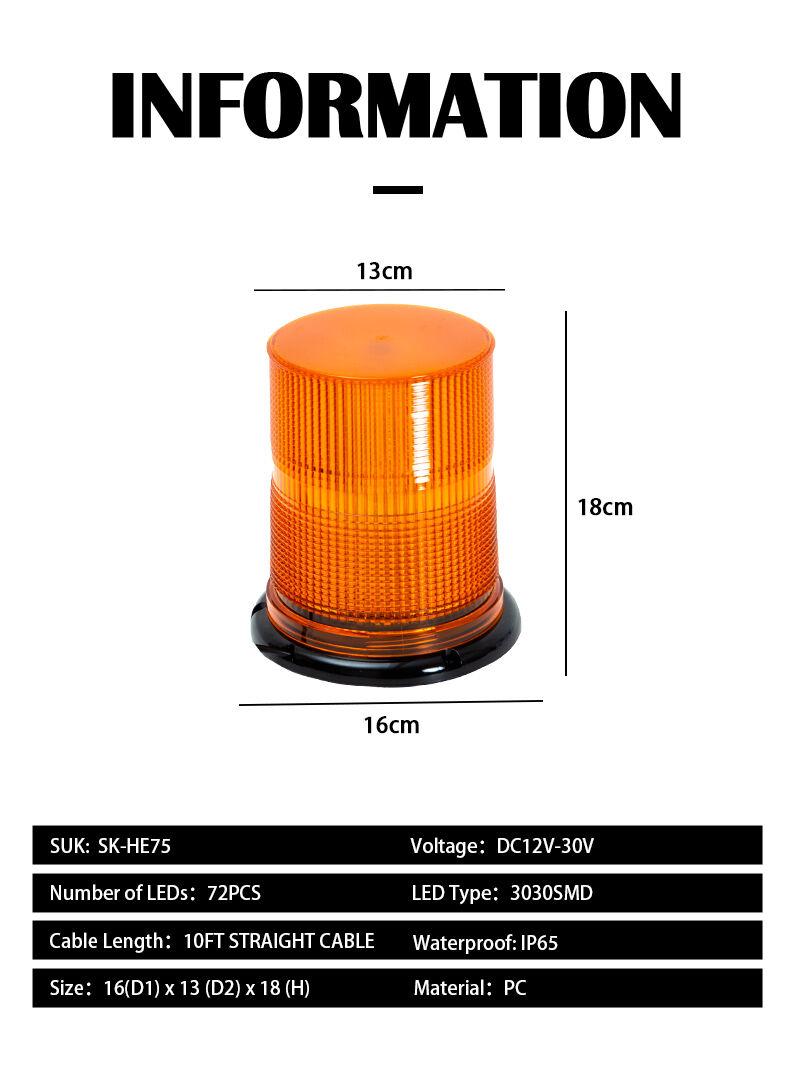 Bulk Buy China Wholesale High Intensity Led Emergency Warning Strobe ...