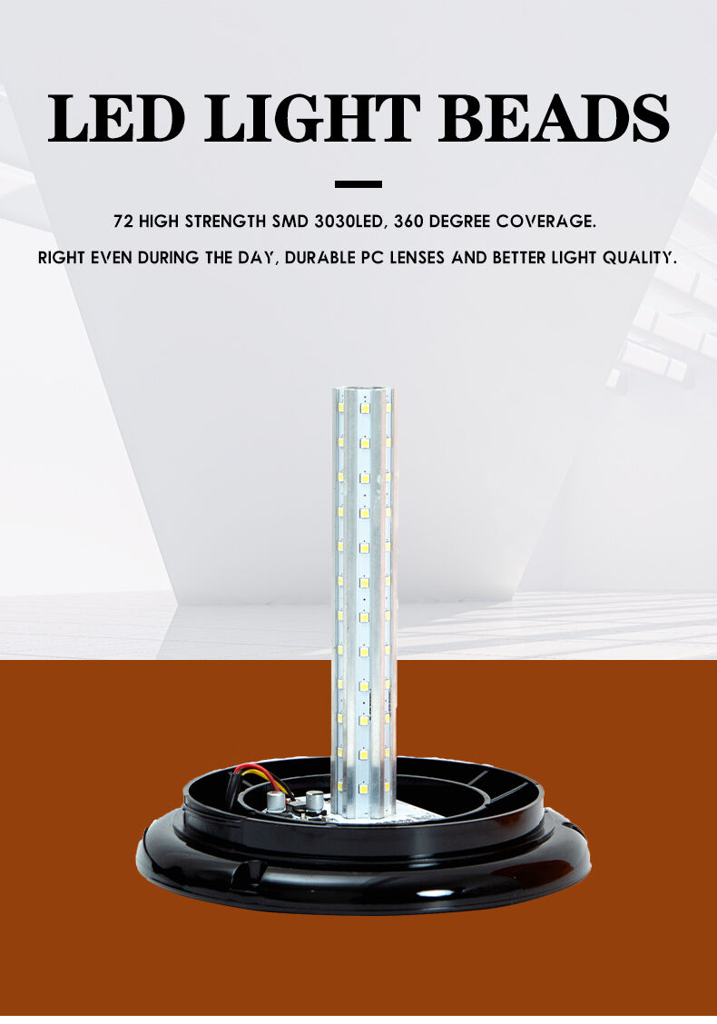 Bulk Buy China Wholesale High Intensity Led Emergency Warning Strobe ...