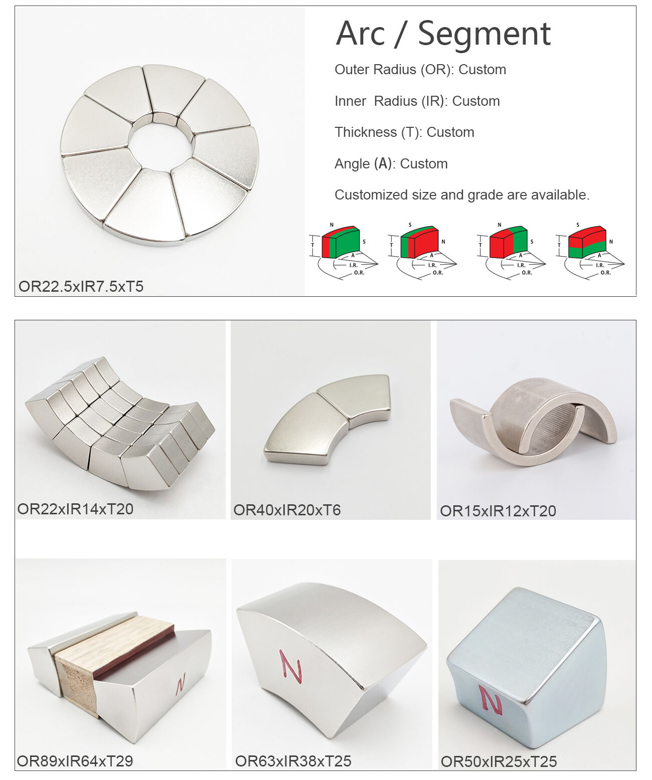 N35uh N42 N52 N55 Ndfeb Magnets Segment Strong Motor Wind Turbine Rotor ...