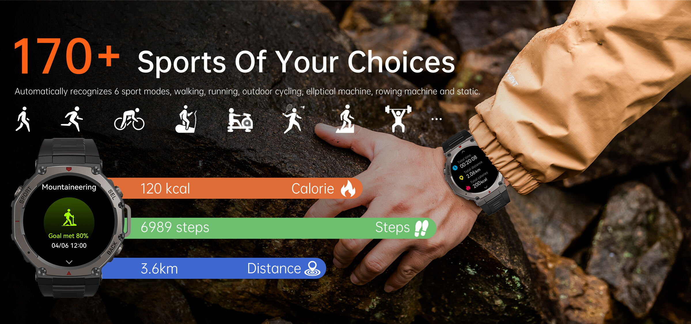 Bulk Buy China Wholesale Dm58 Gps Watch For Men Smart Watch 1.43inch ...