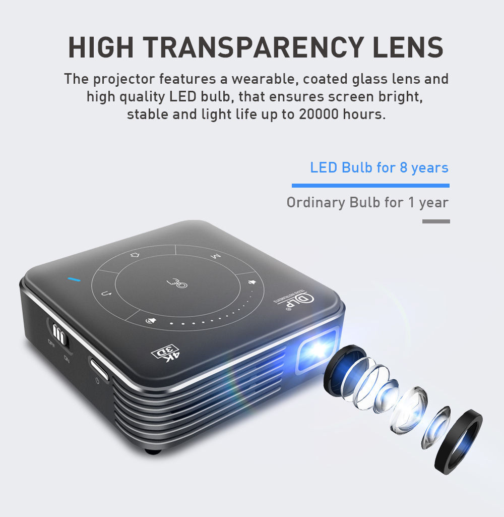 Mini Projector Portable Smart Wireless Dlp Projector With 5g Wifi And ...